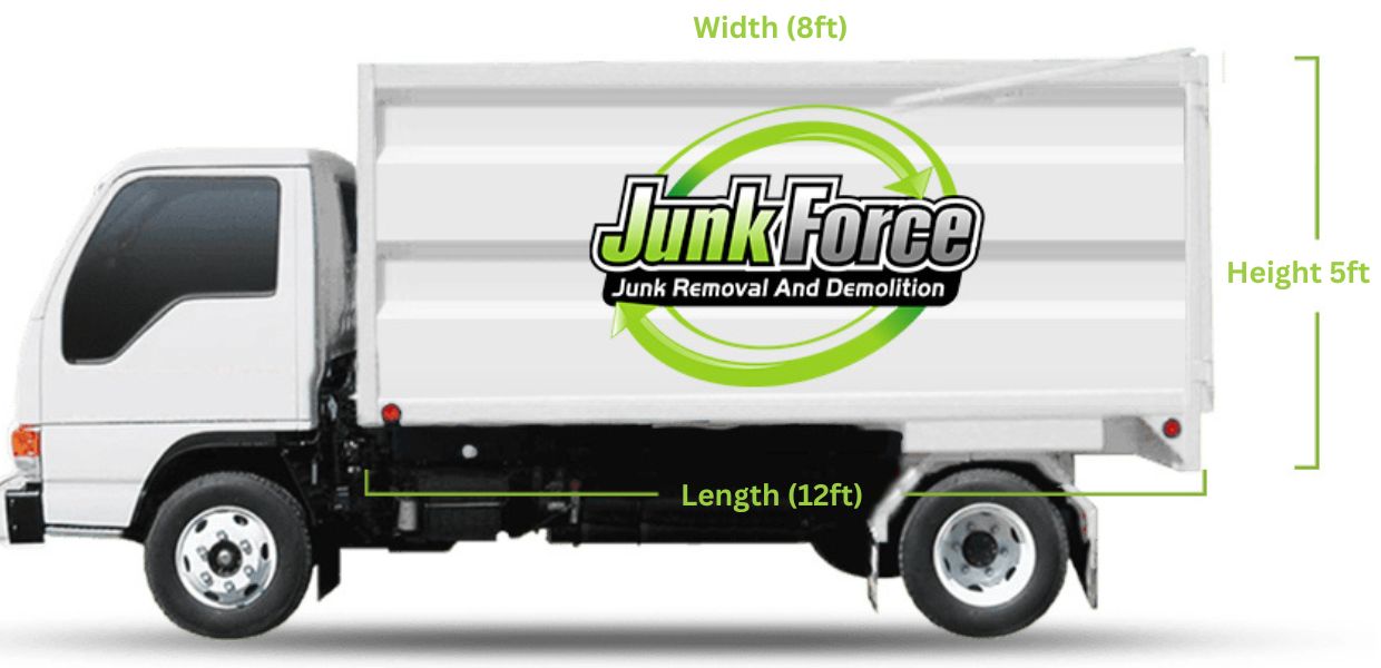 Pricing – Junk Force South FL